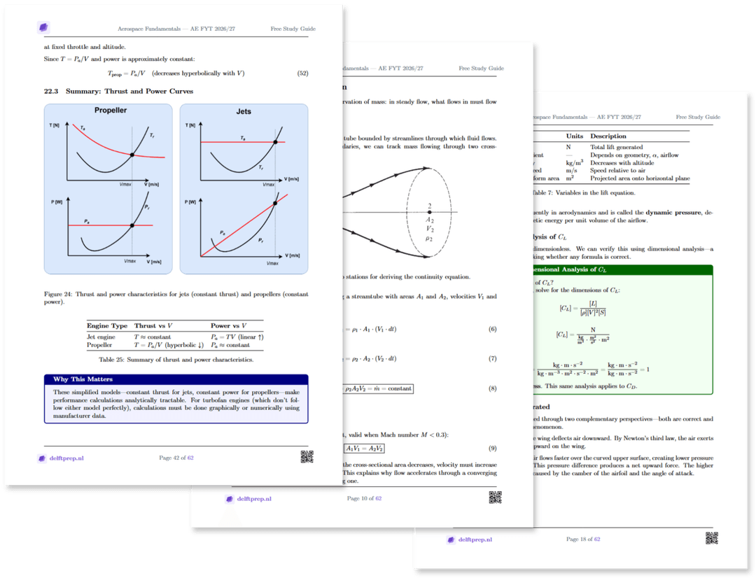 TU Delft MPT-Study Guide: Academic Aptitude Assessment Tips